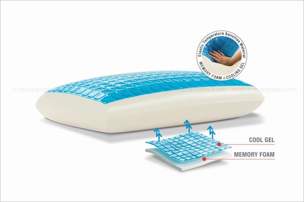Възглавница CoolSense Gel | FAVI.bg
